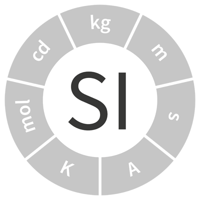 arc minute – Metric System